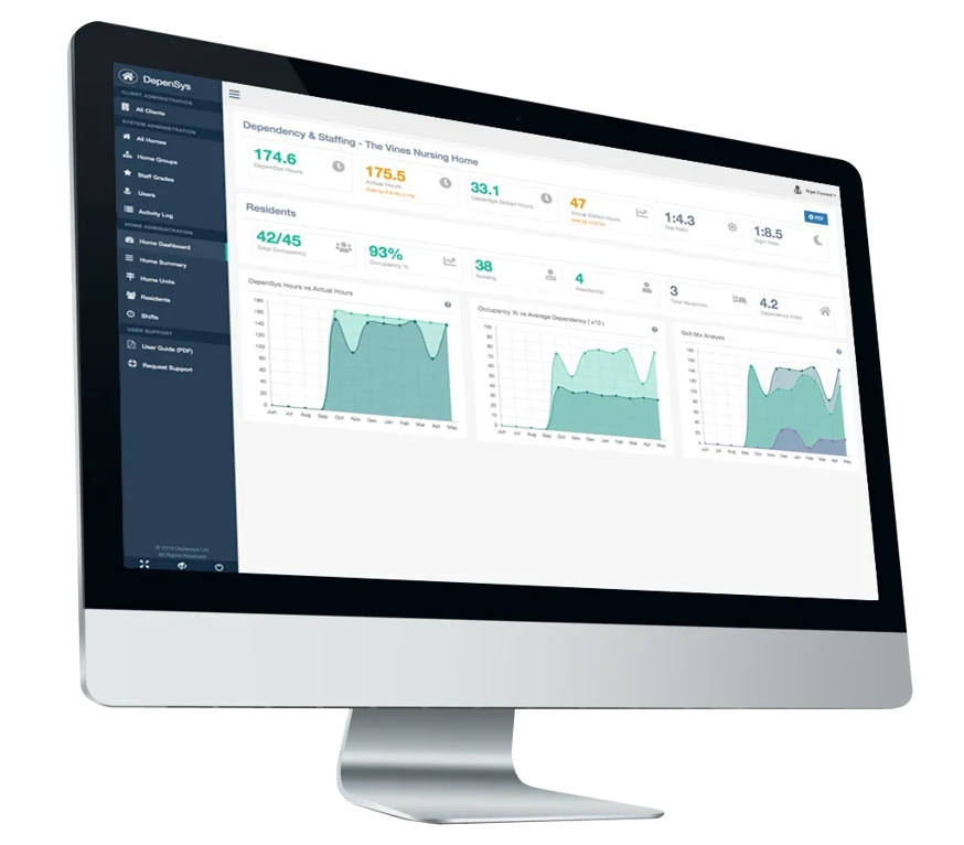 How safe staffing levels positively impact resident experience