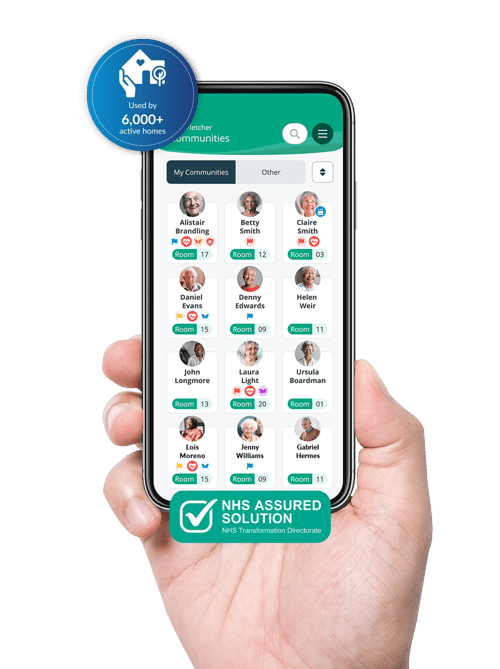 Digital Care Planning System - Person Centred Software