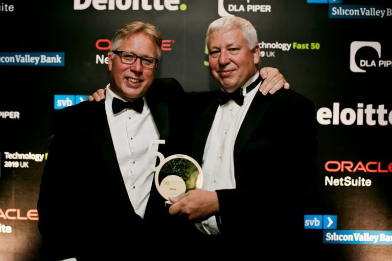 Fastest Growing Tech Companies | Person Centred Software